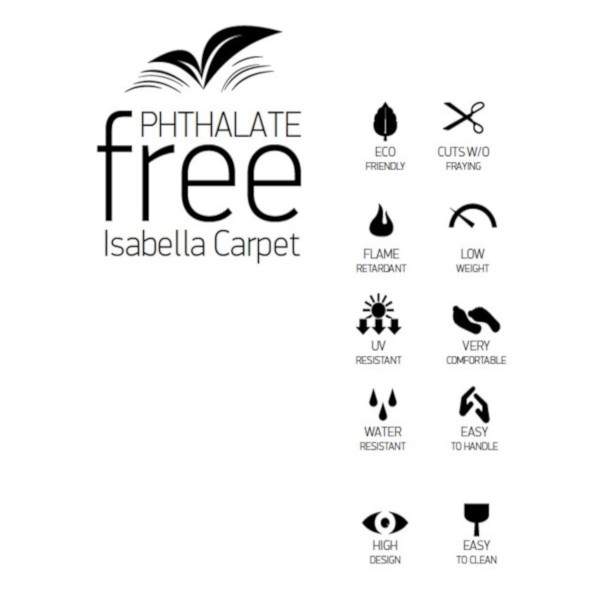 ISABELLA matta, mattan flinta 300 cm | Köp här